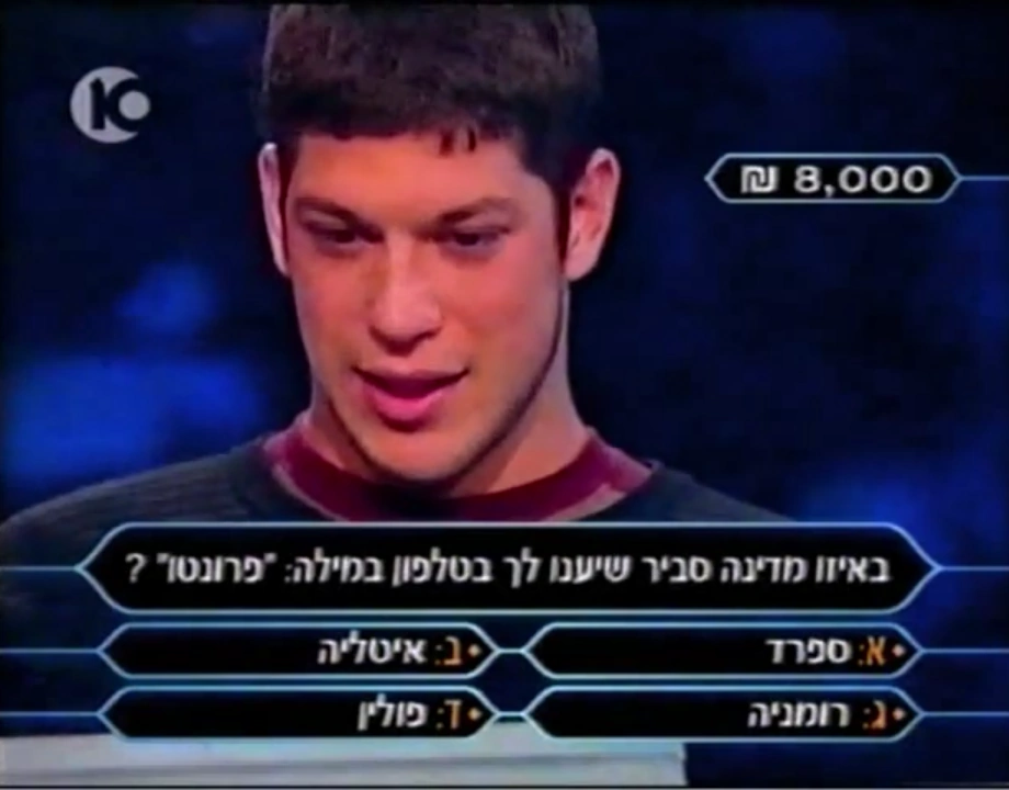 Tal Shaked | Who Wants To Be A Millionaire Wiki | Fandom