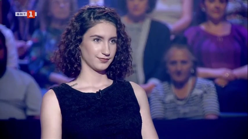 Rima Anuar Al Ali | Who Wants To Be A Millionaire Wiki | Fandom