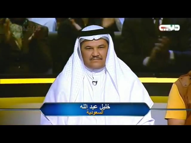 Khalil Abdullah Who Wants To Be A Millionaire Wiki Fandom