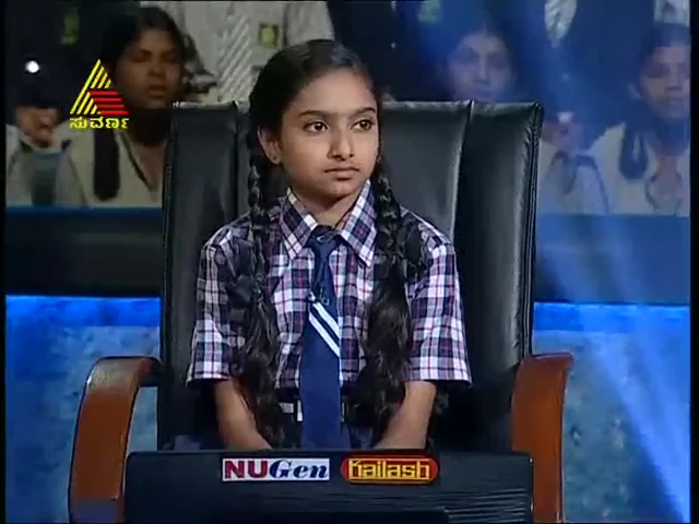 Anagha Dileep | Who Wants To Be A Millionaire Wiki | Fandom