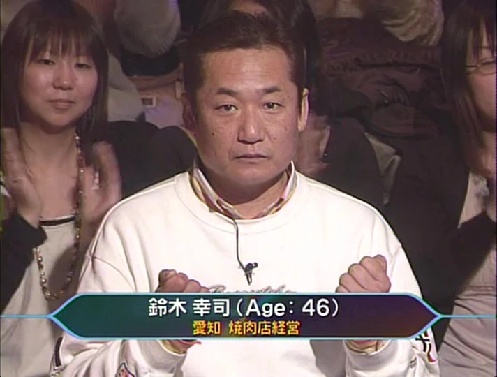 Koji Suzuki | Who Wants To Be A Millionaire Wiki | Fandom