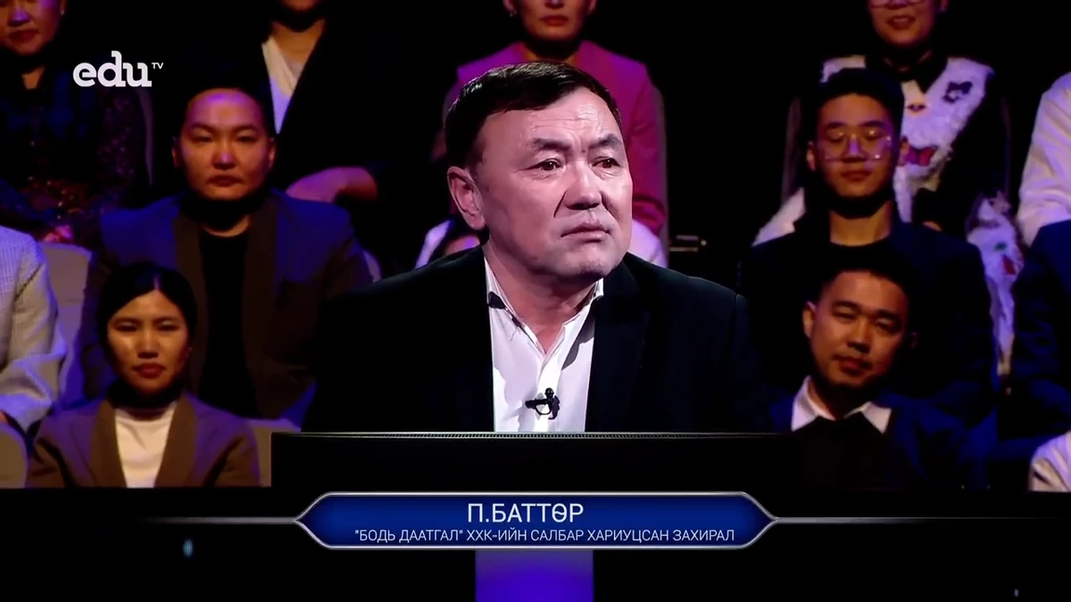 P. Battor | Who Wants To Be A Millionaire Wiki | Fandom