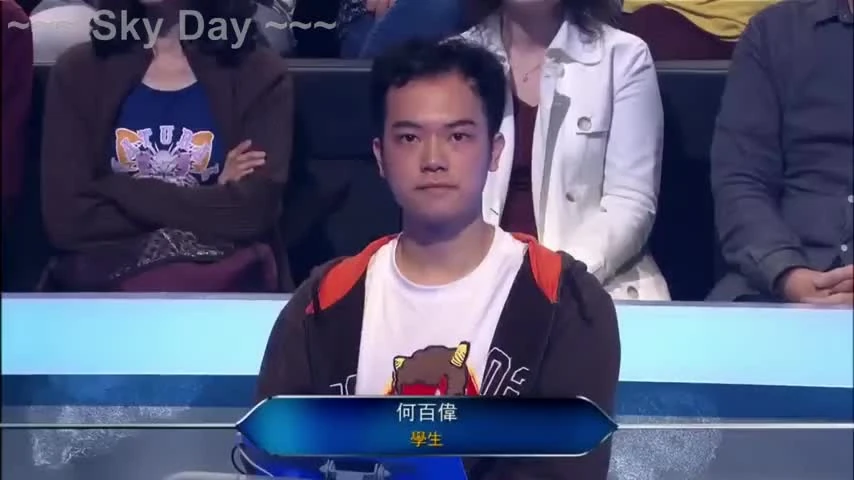 Kevin Ho | Who Wants To Be A Millionaire Wiki | Fandom