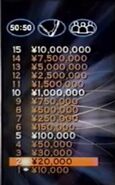 Quiz $ Millionaire | Who Wants To Be A Millionaire Wiki | Fandom