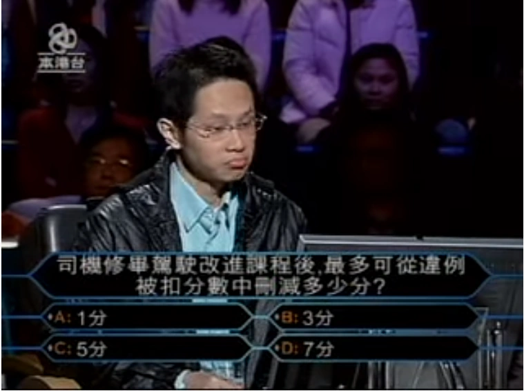Yu Wing Hong | Who Wants To Be A Millionaire Wiki | Fandom