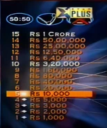 Kaun Banega Crorepati | Who Wants To Be A Millionaire Wiki | Fandom