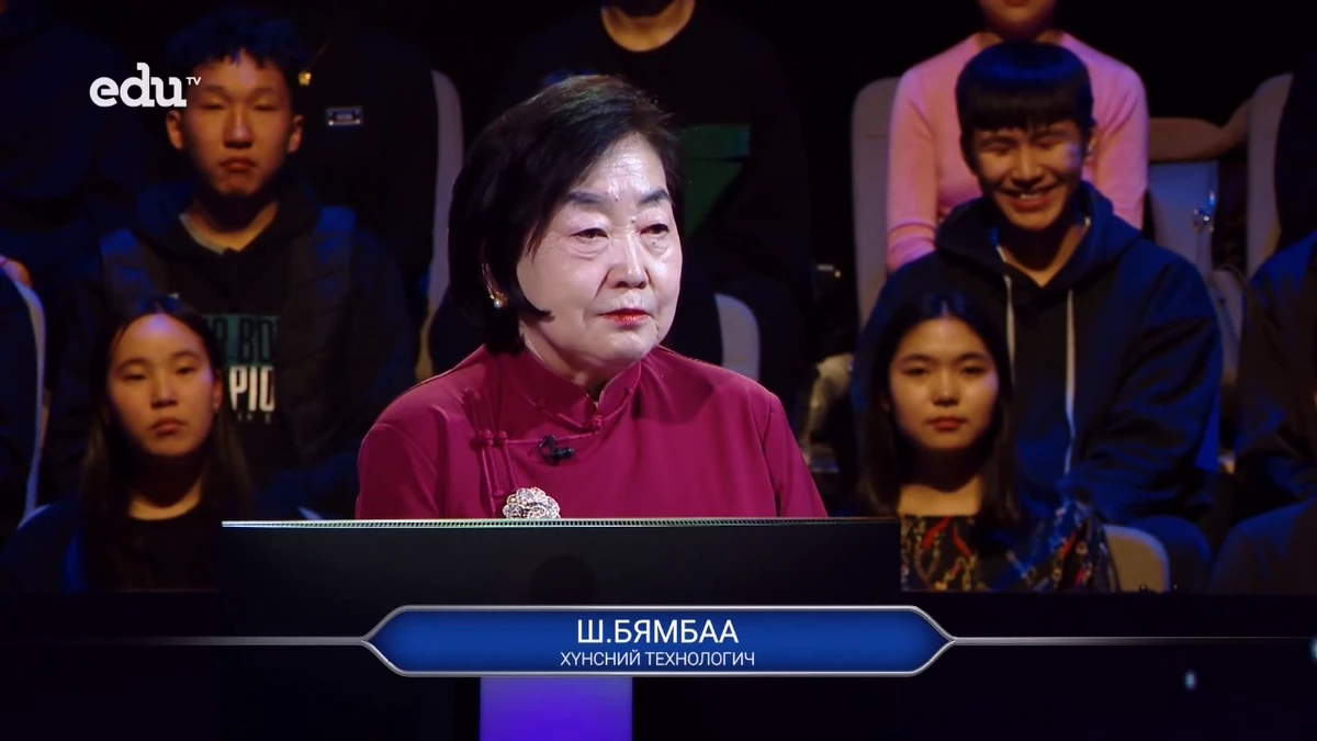 Sh. Byambaa | Who Wants To Be A Millionaire Wiki | Fandom