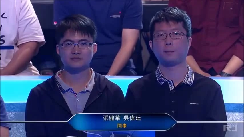 Cheung Kin Wah and Ng Wai Ting | Who Wants To Be A Millionaire Wiki ...