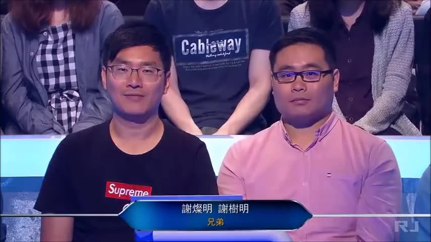 Tse Chan Ming and Tse Shu Ming | Who Wants To Be A Millionaire Wiki ...