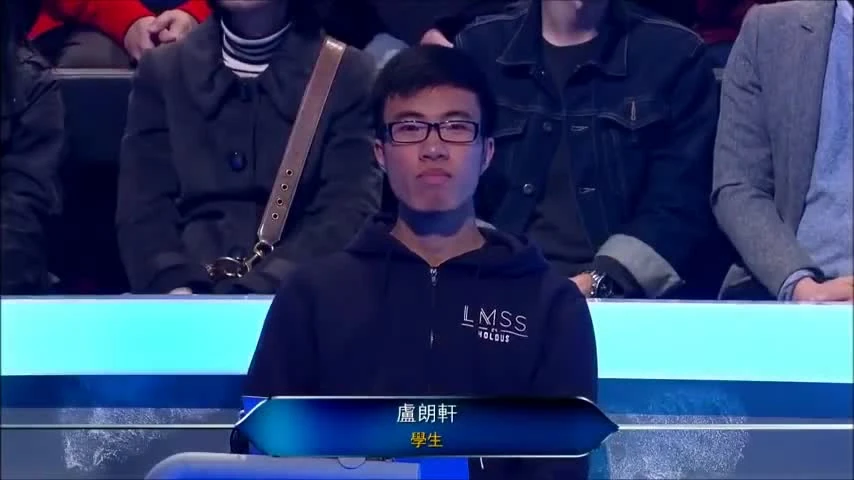 Dicky Lo | Who Wants To Be A Millionaire Wiki | Fandom