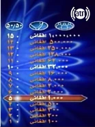 Who Wants to Be a Millionaire? (Afghanistan) | Who Wants To Be A Millionaire Wiki | Fandom