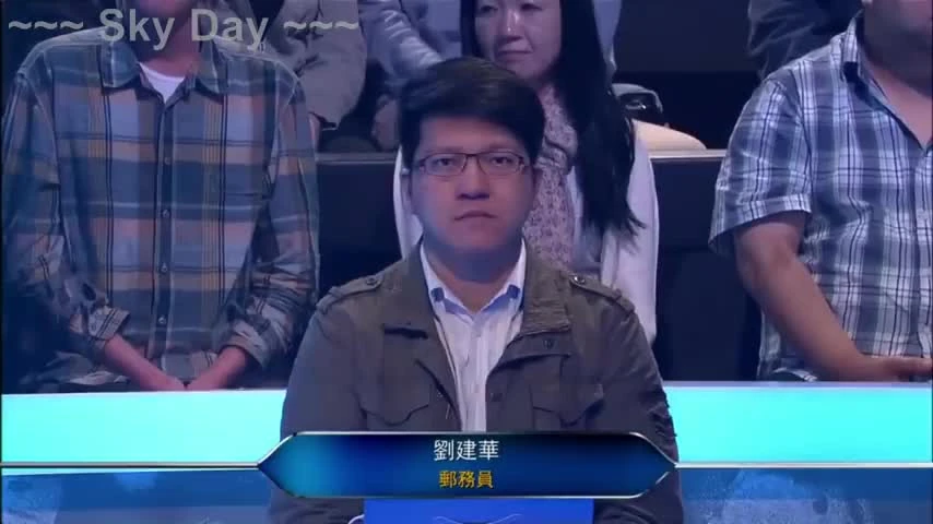 Lau Kin Wah | Who Wants To Be A Millionaire Wiki | Fandom