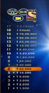 Kaun Banega Crorepati | Who Wants To Be A Millionaire Wiki | Fandom