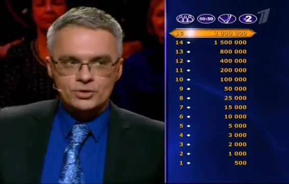 Roman Budnikov | Who Wants To Be A Millionaire Wiki | Fandom