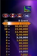 Kaun Banega Crorepati | Who Wants To Be A Millionaire Wiki | Fandom