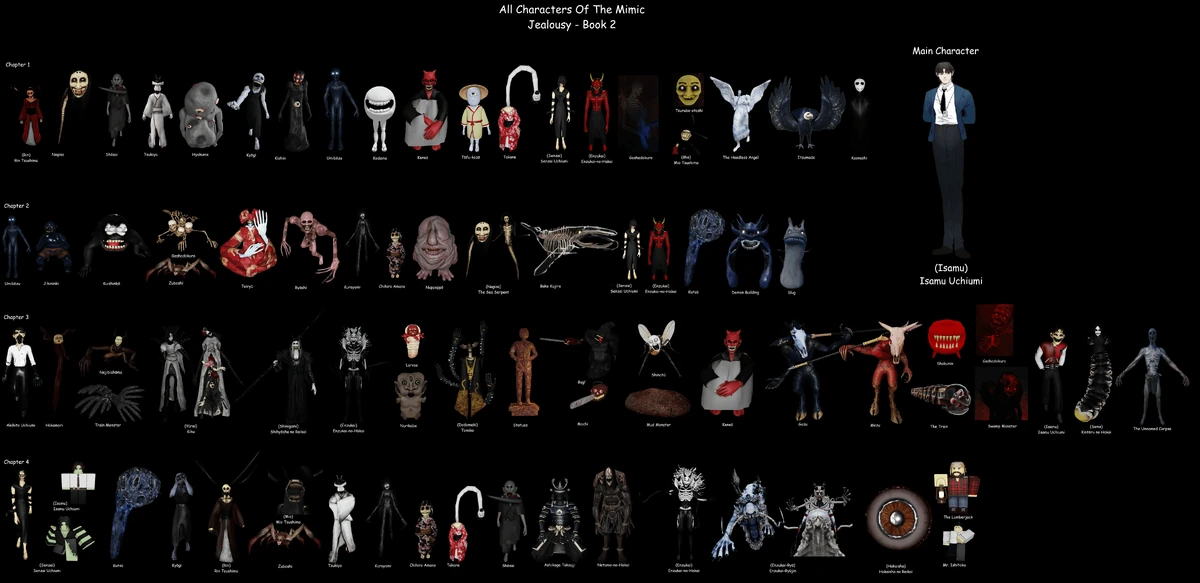 User blog:Po1s0N45/The Mimic. The Jealousy Book | The Mimic Wiki | Fandom