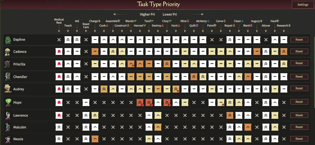 Task Types | Mind Over Magic Wiki | Fandom