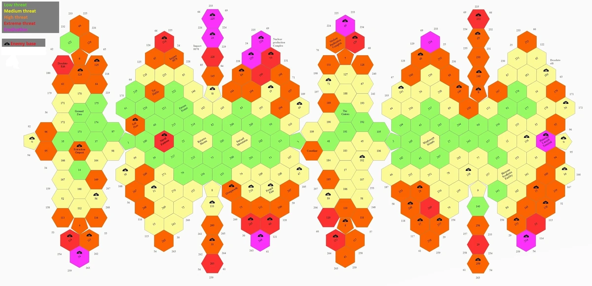 List of Sectors | Mindustry Unofficial Wiki | Fandom