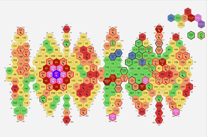 List of Sectors | Mindustry Unofficial Wiki | Fandom