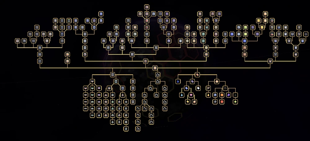 Технологии | Mindustry Вики | Fandom