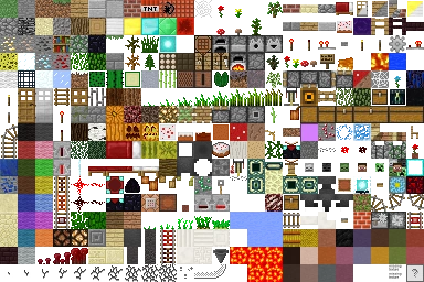 Item | Minecraft 101 Wiki | Fandom