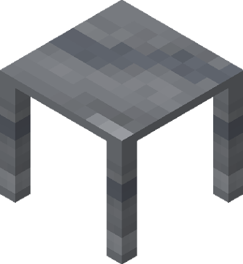 Tables | Minecraft 1.18.2 update: the ULTRA Wiki | Fandom