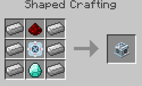 Chemical Synthesis Machine | Minecraft Big Dig Pack Wiki | Fandom