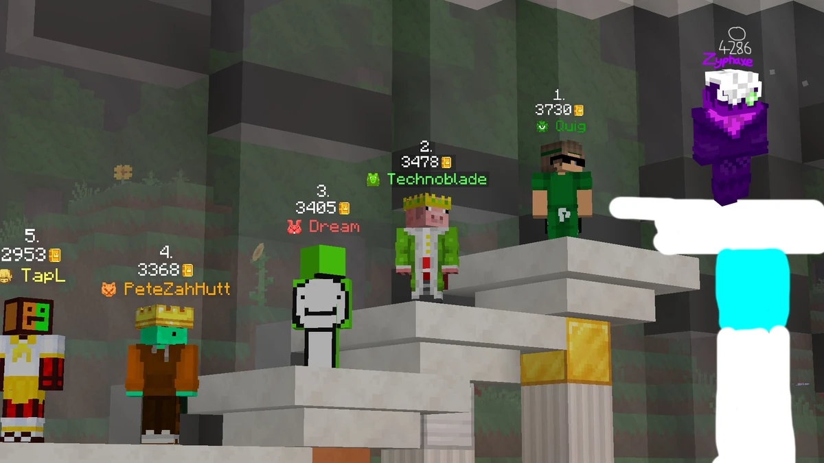 Neuro | Minecraft Championship Simulation Wiki | Fandom