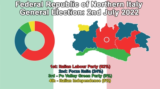 Northern Italian Elections | Minecraft Cospox Wiki | Fandom