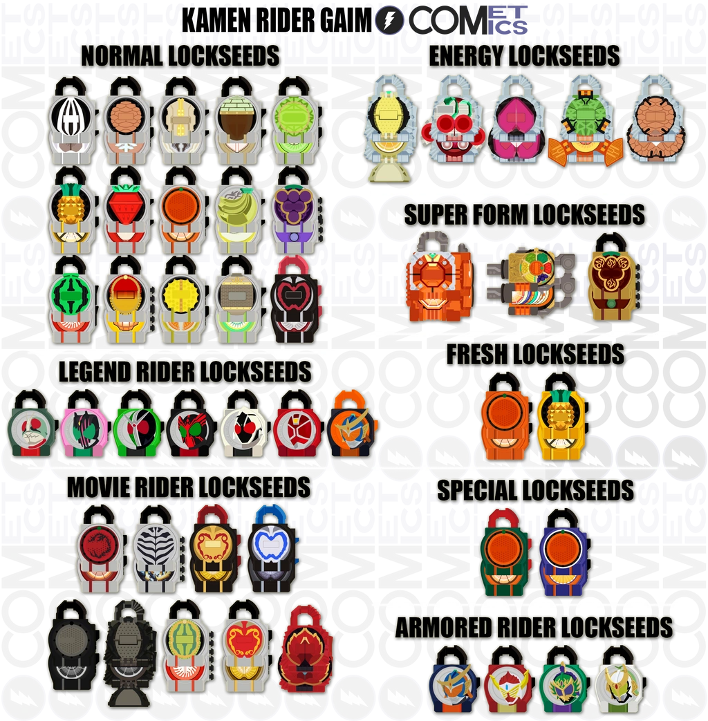 Category:Movie Riders | Minecraft Dimensions Wiki | Fandom