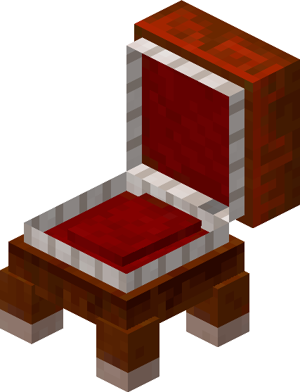 Nether X/Glotón | Minecraft Mods Wiki | Fandom