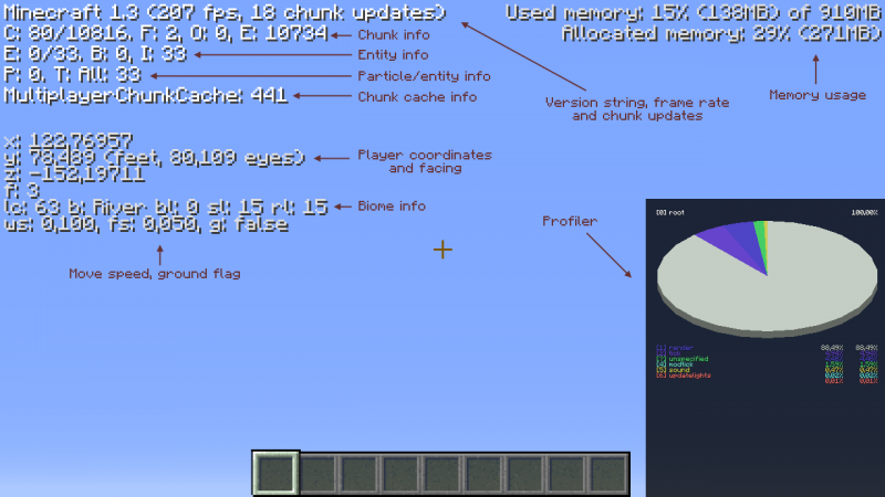 Debug Screen | Minecraft knowhow Wiki | Fandom