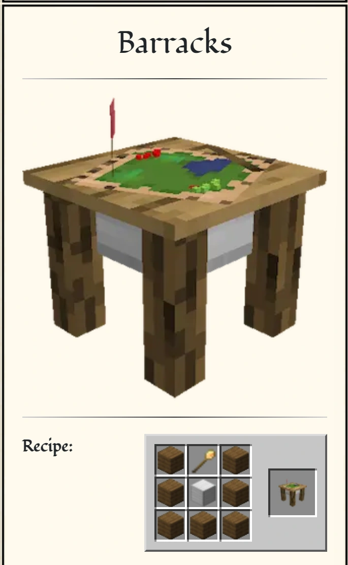 Buildings/barracks | Minecraft Magic Dungeons Wiki | Fandom