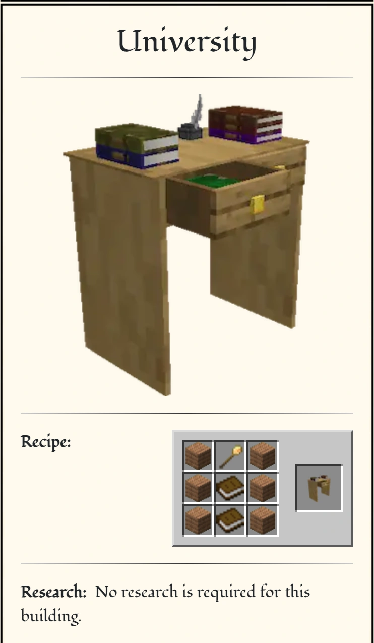 Buildings/university | Minecraft Magic Dungeons Wiki | Fandom