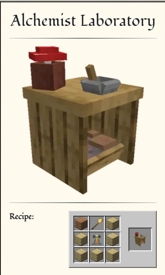 Buildings/alchemist | Minecraft Magic Dungeons Wiki | Fandom