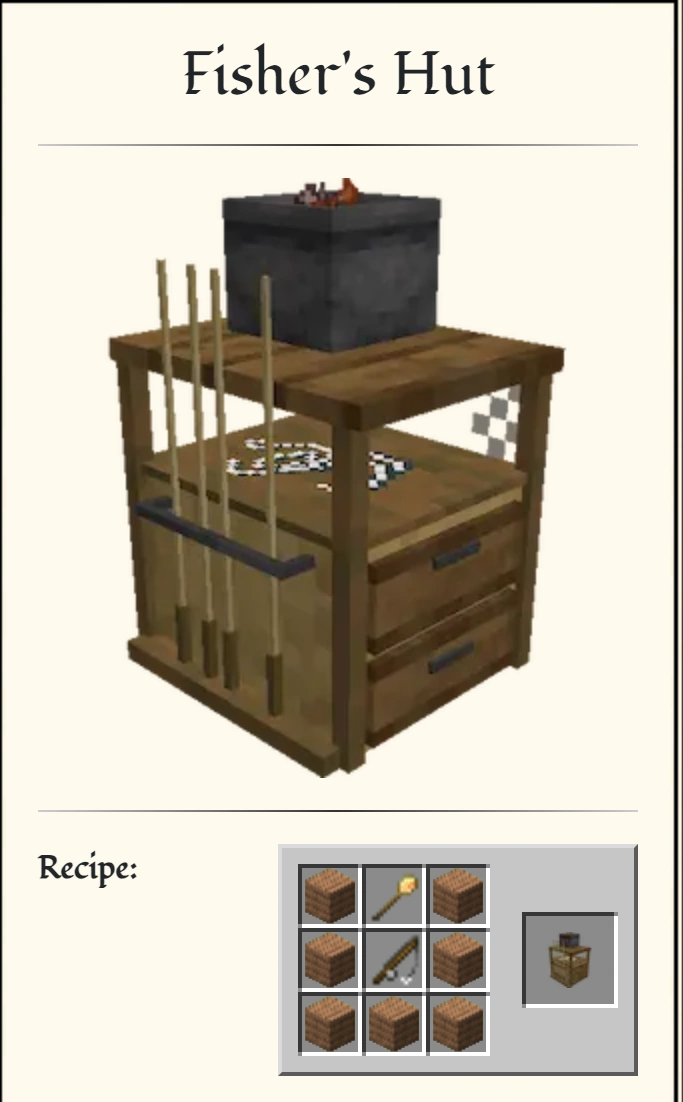 Buildings/fisherman | Minecraft Magic Dungeons Wiki | Fandom