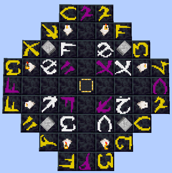 Ihagan's Enthrallment | Minecraft-Occultism Wiki | Fandom