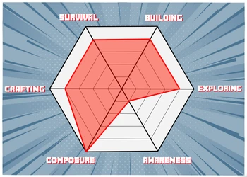 Malluffy | Minecraft: Satu Nyawa | Fandom