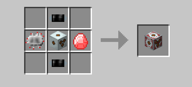 HV Transformer | Minecraft Sustainable Energy Wiki | Fandom