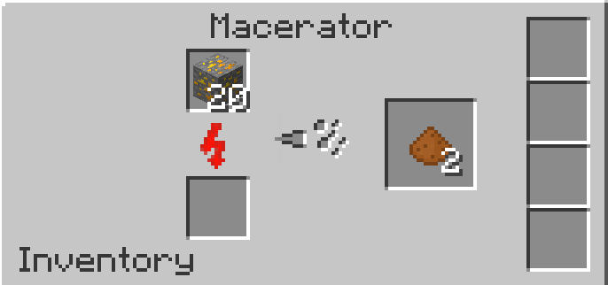 Copper Dust | Minecraft Sustainable Energy Wiki | Fandom