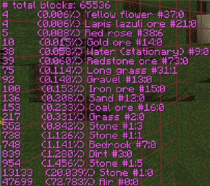 //distr | Minecraft Worldedit Guide Wiki | Fandom