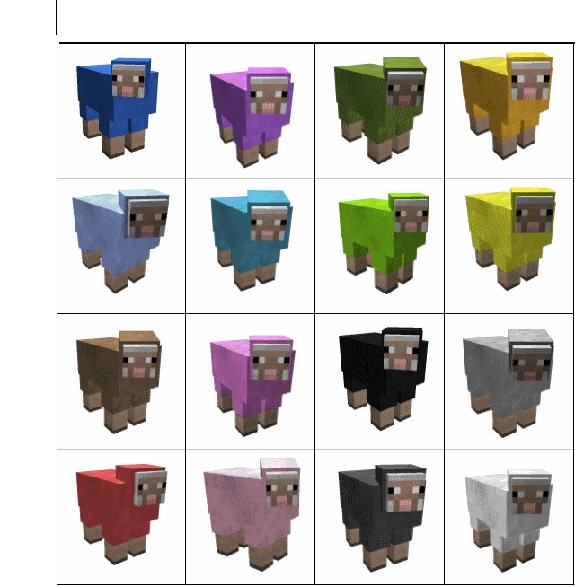 Värjätty lammas | Minecraft Wiki | Fandom