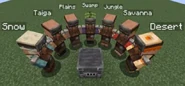Villager/Gallery | Minecraft Wiki | Fandom