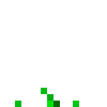 Wheat | Minecraft Wiki | Fandom