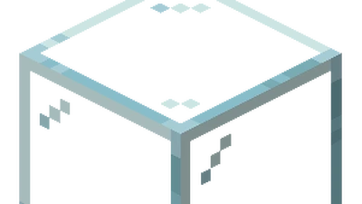 Discuss Everything About Minecraft Wiki | Fandom