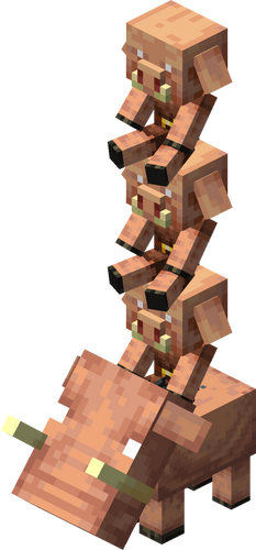 Piglin | Minecraft Wiki | Fandom