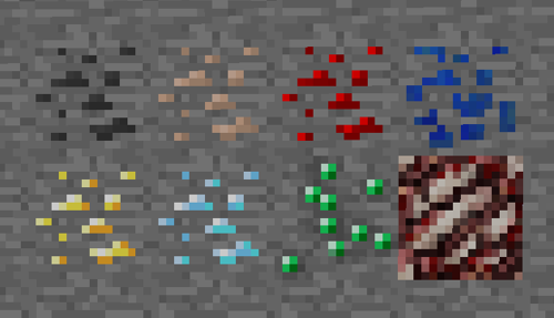 Rudy | Minecraft Wiki | Fandom