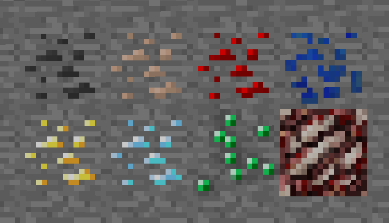 Rudy | Minecraft Wiki | Fandom