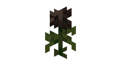 Discuss Everything About Minecraft Wiki | Fandom