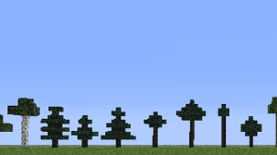 Discuss Everything About Minecraft Wiki | Fandom